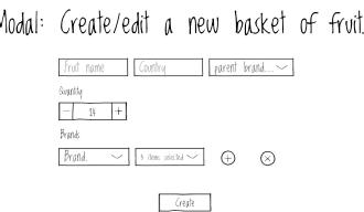 The Ideal Frontend User Story